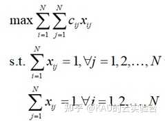 启发式算法Heuristic Algorithm和元启发算法Meta-Heuristic Algorithm有什么区别？ - 知乎