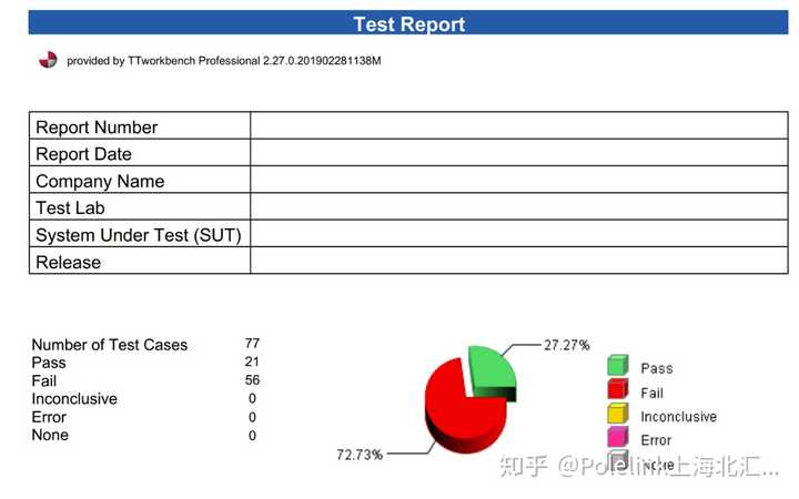 汽车电子中的TC8测试是什么，有知道的能详细聊聊吗？ - 知乎