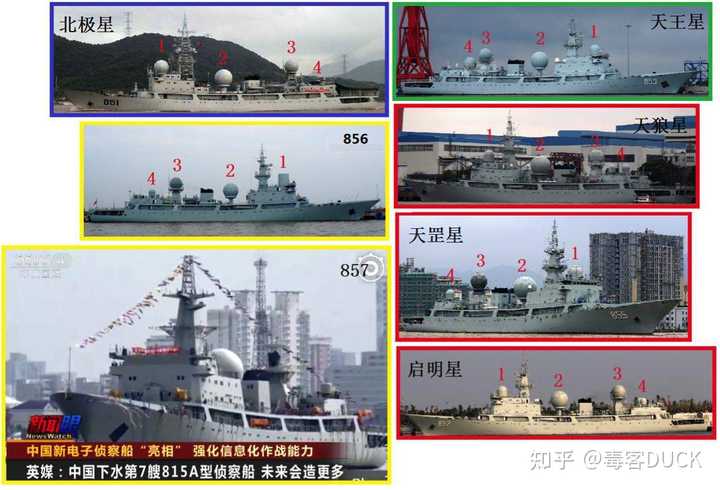 815A型电子侦察船究竟是怎样一个存在？ - 知乎