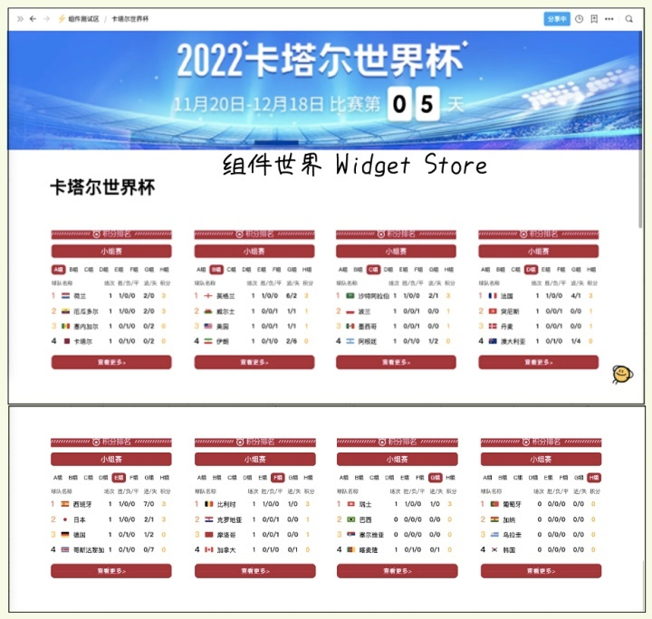 有哪些值得推荐的 FlowUs 模版？ - 知乎
