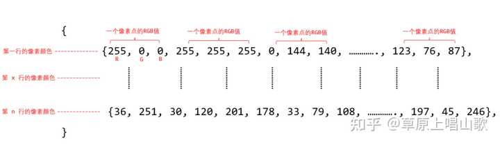 如何在C++的控制台窗口中显示图片？ - 知乎