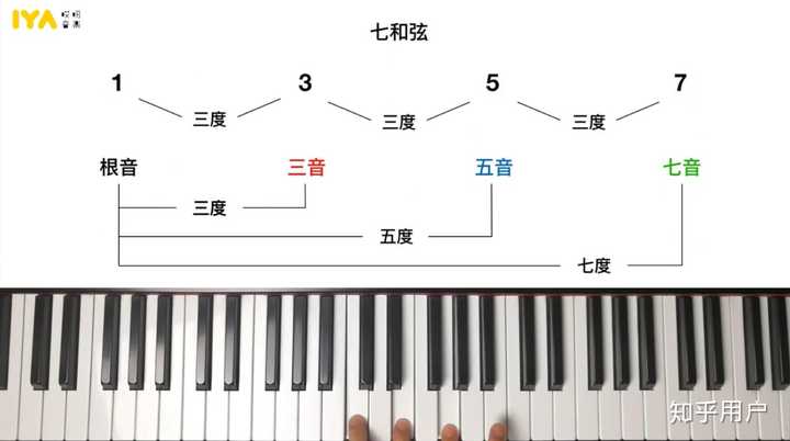 扒带到底有多难？ - 知乎