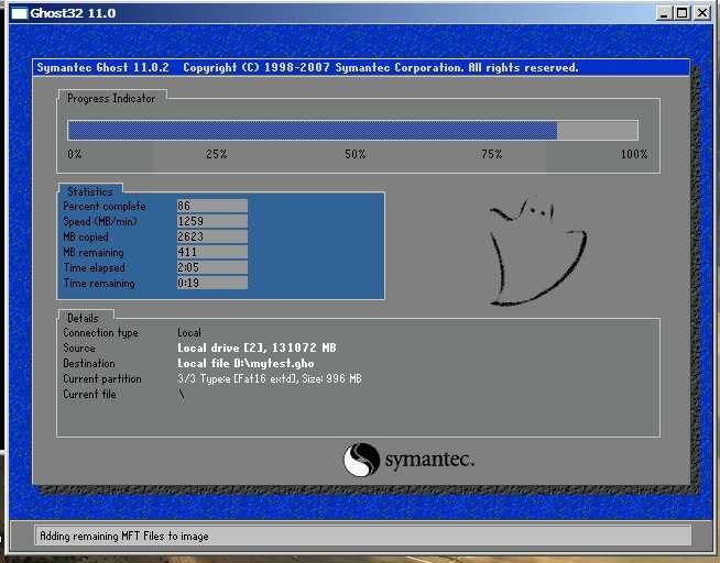 曾经风靡一时的ghost系统，为什么销声匿迹了？ - 知乎