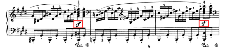 音乐术语中，sf、fz、sfz是否有具体理论上的细致划分？ - 知乎