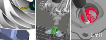 干CNC编程的会用到哪些软件? - 知乎