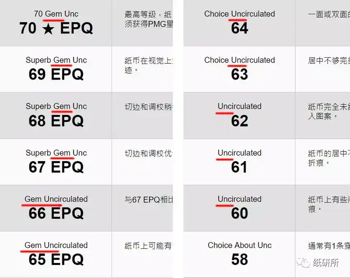 PMG是什么来的？ - 知乎