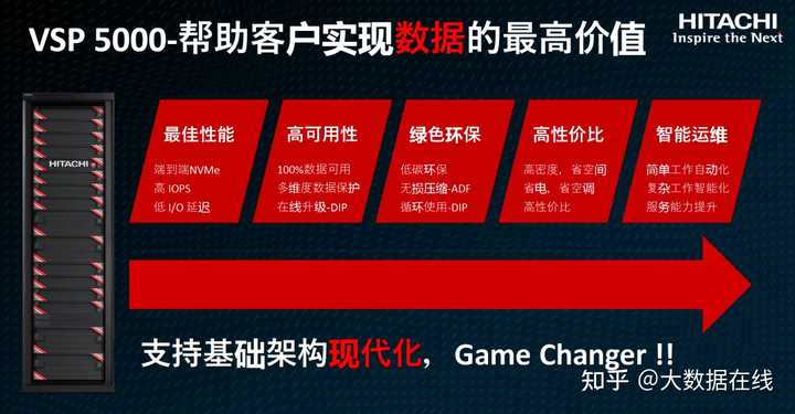 碳足迹是什么意思？ - 知乎