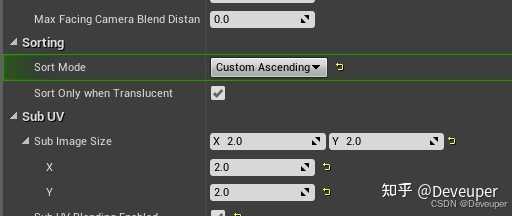 UE5为什么透明材质拉远后不显示？ - 知乎