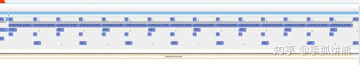 Megatron-LM 中 Context Parallel 的工作原理是什么？ - 知乎