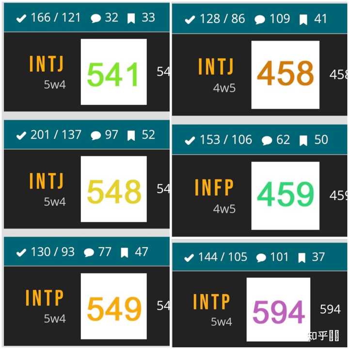 tritype展开中同一个型号出现两次是什么体验？ - 知乎