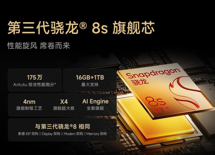 骁龙 8s Gen3 和骁龙 8 Gen3 有啥区别？ - 知乎