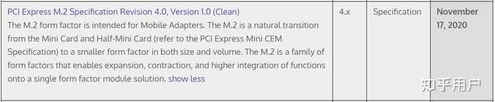 为什么m.2硬盘新增2580的规格，和2280有何区别？ - 知乎