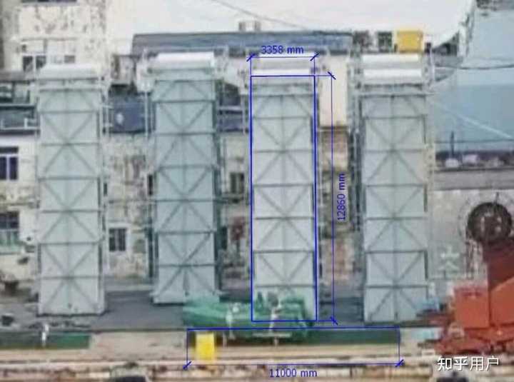 美国海军96单元MK41舰载垂直发射系统的发射井直径只有635毫米，是不是太小了？够用吗？ - 知乎