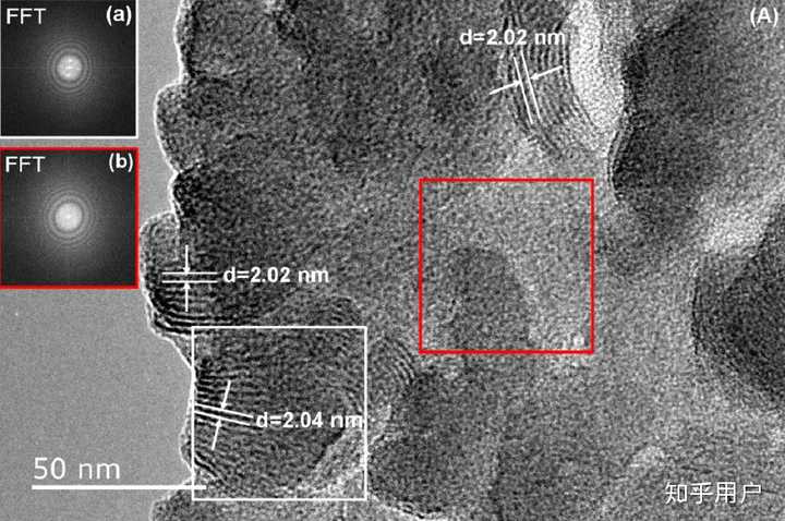 共价有机框架COF(covalent-organic framework)有哪些热门材料及相应的用途？ - 知乎