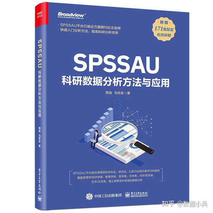 数学建模可以用SPSSAU和SPSSPRO吗? - 知乎