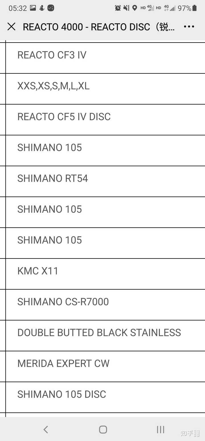 美利达瑞克多4000和5000的区别在哪？如果可以7000和8000也说一下？ - 知乎