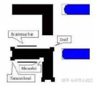 JDV文件，怎么检查呀？ - 知乎