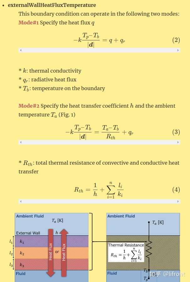 OpenFOAM中的边界条件externalWallHeatFluxTemperature怎么用？ - 知乎