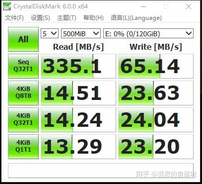 新款闪迪cz74、新款ddc4、三星bar+这3款U盘怎么选呀，多大容量合适？ - 知乎