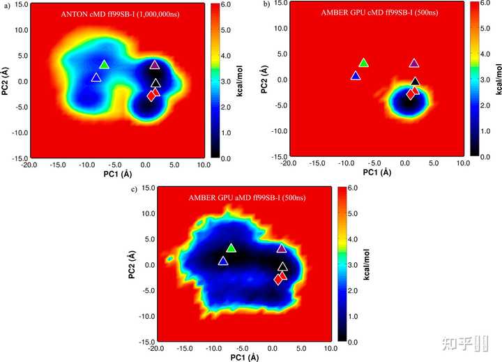 最近十年，化学有哪些重大突破？ - 知乎