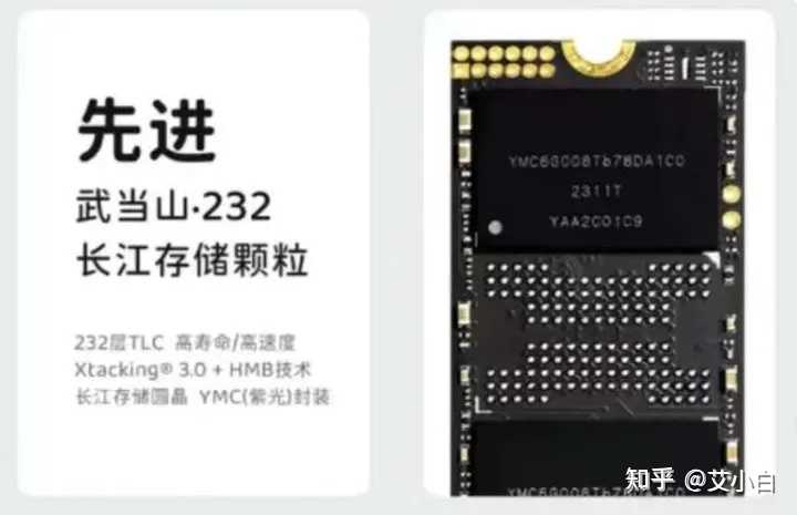 为什么致钛7100比其他国产固态贵不少？ - 知乎