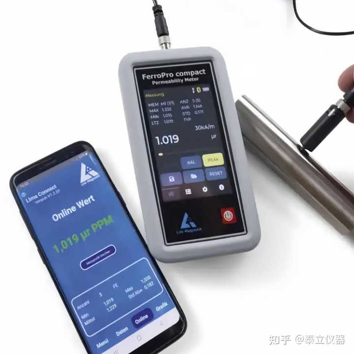 磁场强度可以直接测量吗？ - 知乎