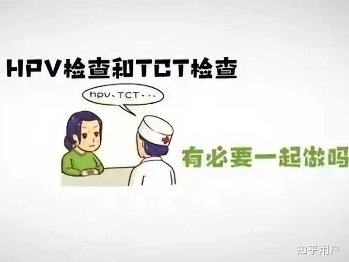 TCT和HPV检查都是什么，有什么区别呢？ - 知乎