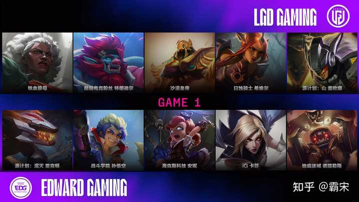 7 月 28 日 LPL 第三赛段，EDG 横扫 LGD，如何评价该战队此役的发挥？ - 知乎