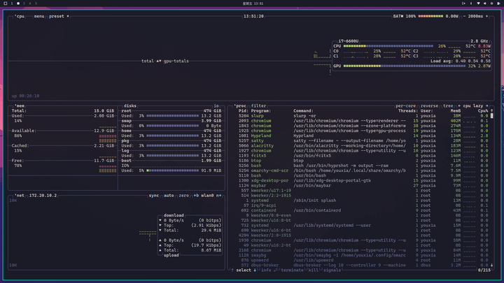 如何评价新推出的Linux发行版-Omarchy，它有什么特点和优缺点？ - 知乎