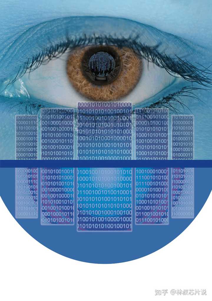 数字IC设计流程中, SDC约束set_clock_uncertainty设置多少合理? - 知乎
