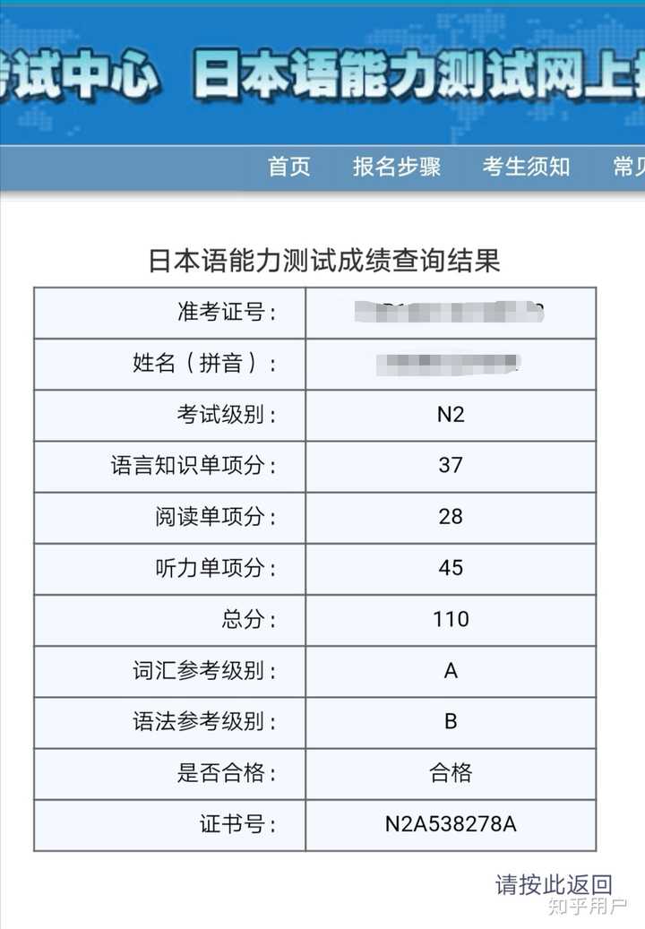 自己报考JLPT（N2）要注意什么？ - 知乎