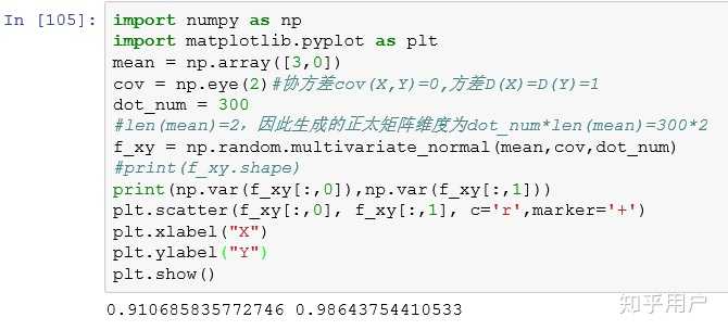 Python中np.random.multivariate_normal问题？ - 知乎