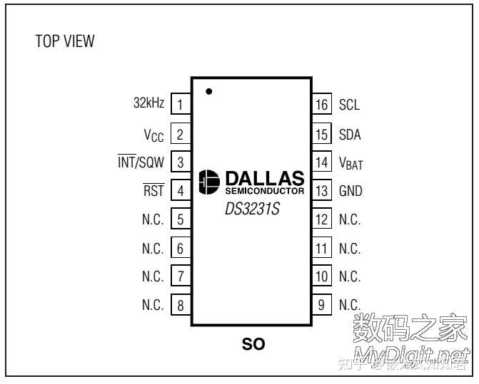 DS12C887,DS1302,DS3231时钟芯片哪个精度比较高？ - 知乎