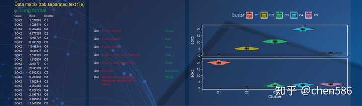 如何评价近期发布的 Hiplot 科研数据可视化平台？ - 知乎