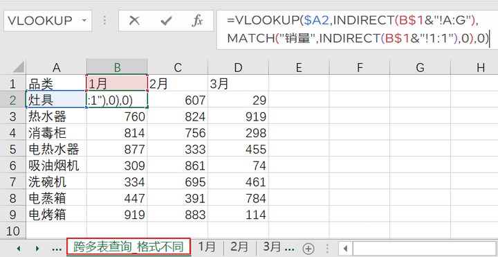 vlookup函数跨表有问题怎么解决? - 知乎