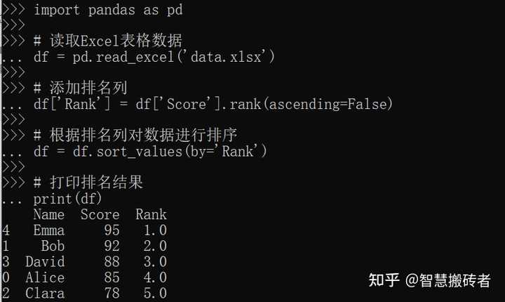 如何利用 python 中 rank 函数对 excel 表格中数据排名？ - 知乎