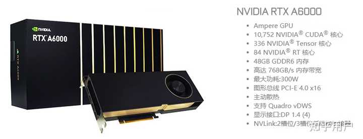 RTX A6000存在的意义是什么？ - 知乎