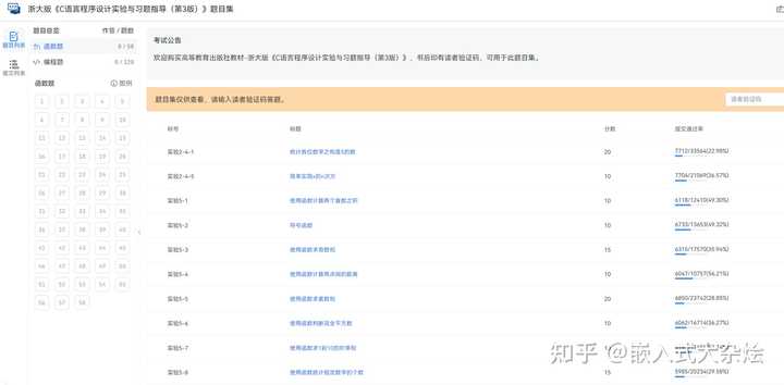 Github上的简单的C语言项目有哪些推荐？ - 知乎