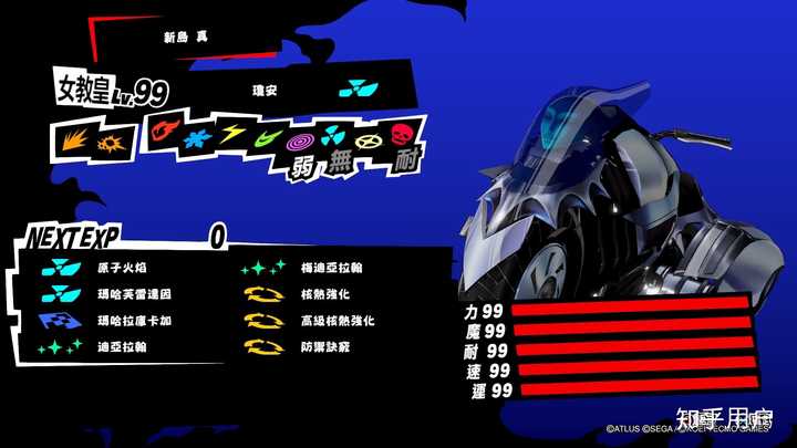 如何客观全面评价P5、P5R、P5S三作？ - 知乎