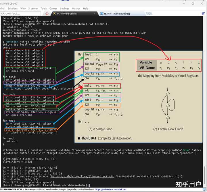 怎么利用llvm ir和llvm的api来实现诸如活跃变量分析等这样的数据流分析算法? - 知乎