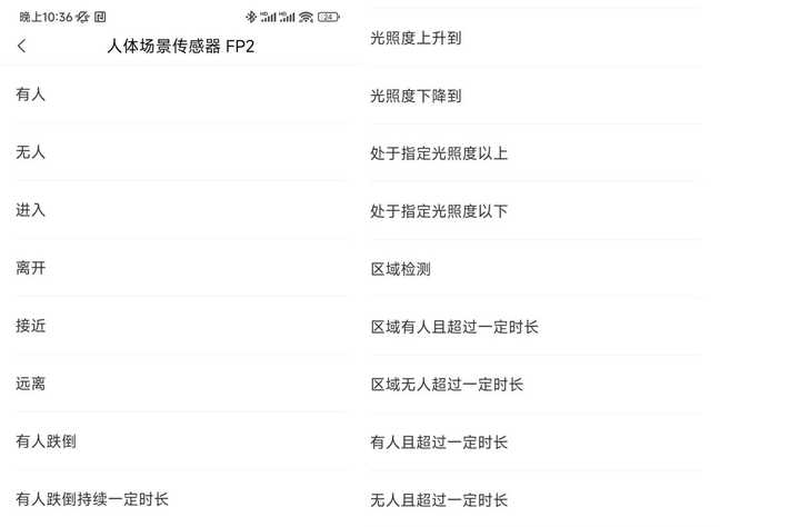 绿米 Aqara 人体场景传感器 FP2，你对该款产品有哪些评价？ - 知乎