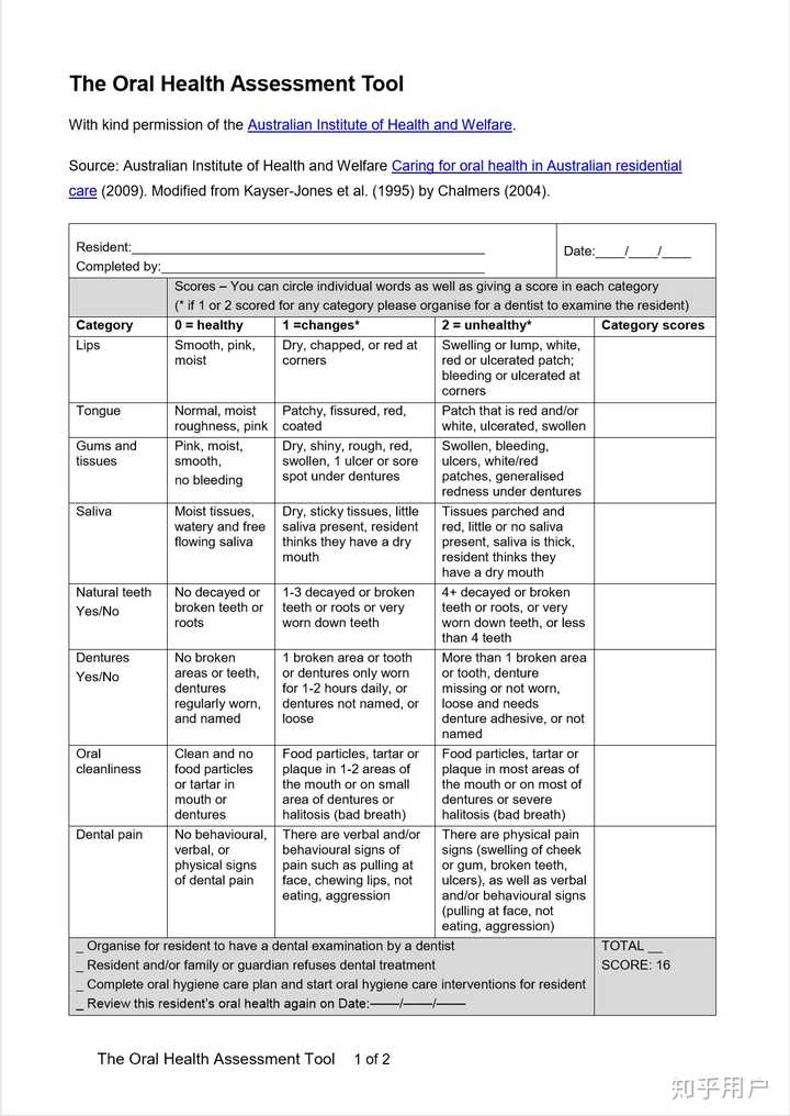哪里可以找到《口腔健康评估表（OHAT）》? - 知乎