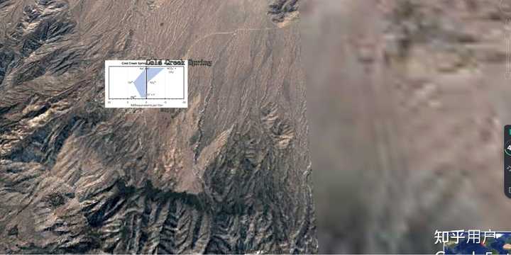 origin如何画piper图？ - 知乎