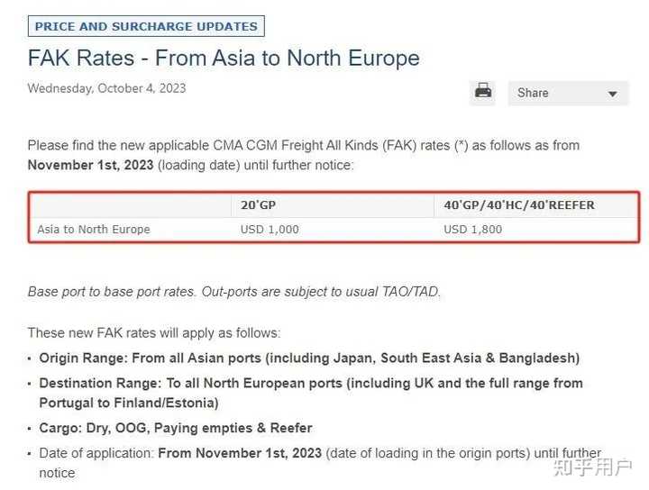 国际物流货代中的 FAK 均运费率是什么意思？ - 知乎