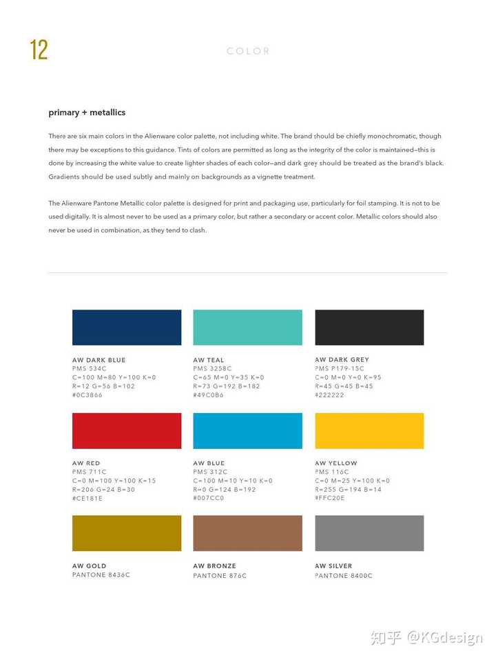 做得好的VI设计案例有哪些？ - 知乎