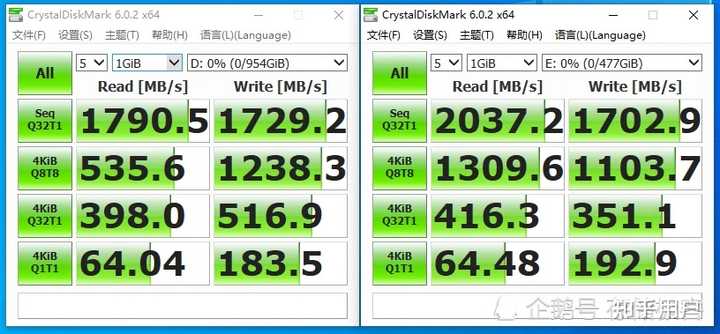 从实际运用出发，电脑主板DMI 3.0总线x4和x8什么区别？ - 知乎