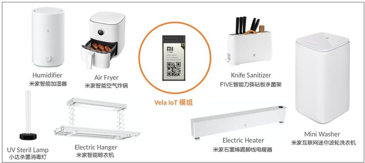 小米澎湃 OS / Xiaomi HyperOS 实际体验如何？对比 MIUI 有哪些大的变化？ - 知乎