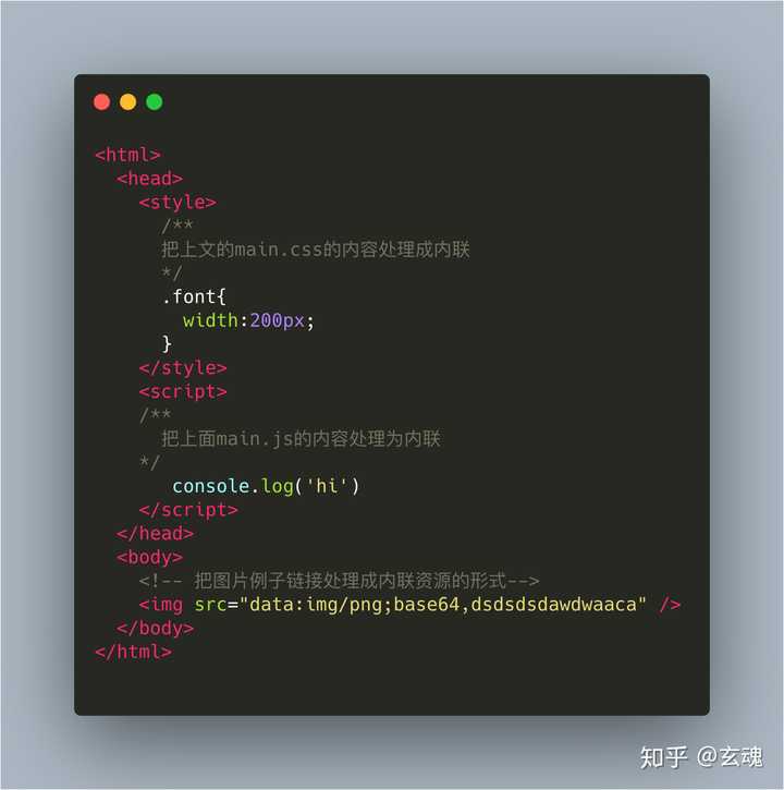 JavaScript 可以将 div 里的内容转化为图片吗？ - 知乎