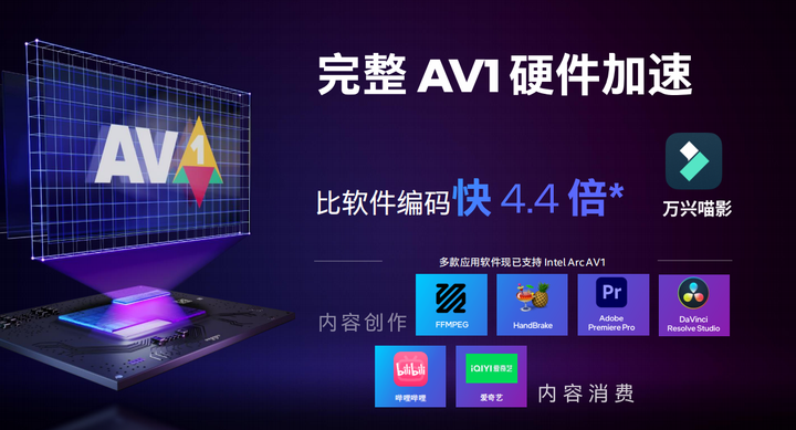 英特尔A770显卡值得买吗？ - 知乎