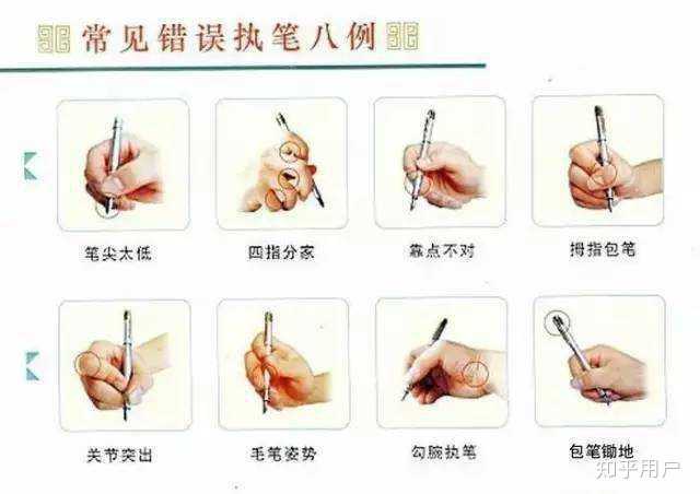 请问钢笔的正确握姿是什么样的，最好有图，拇指和食指能不能解触呢？ 知乎